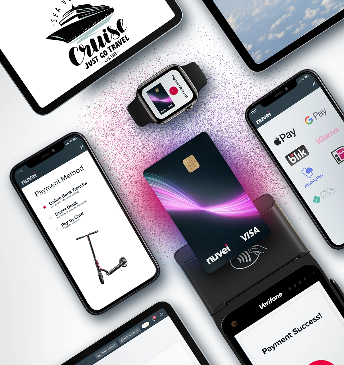 How to Accept Mobile Payments | Nuvei